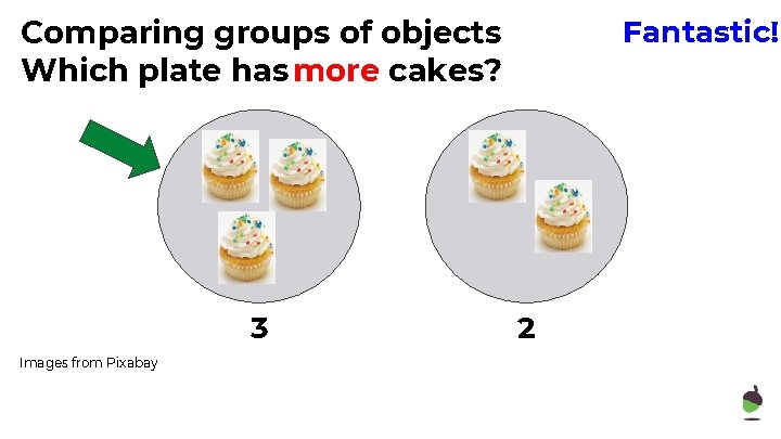 Numeracy Number Building Understanding Reinforcement of counting and