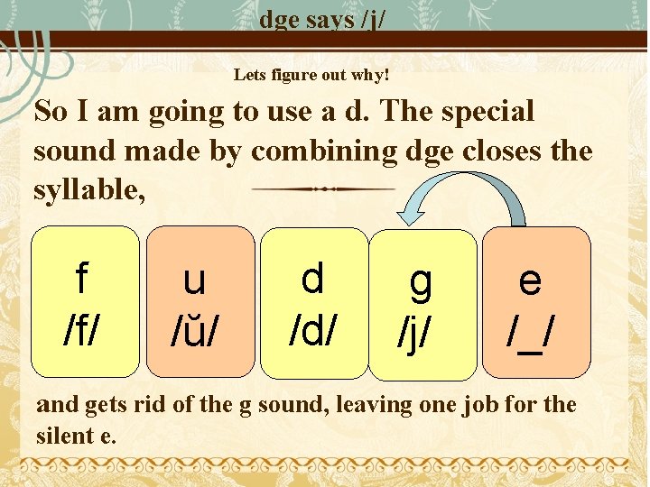 Wilson Cookbook 7 2 The Fudge Rule dge