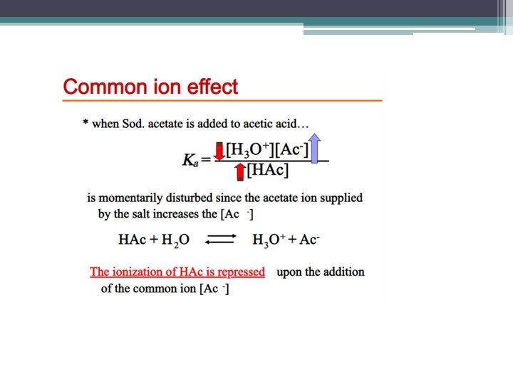 Lecture 3 Buffer and Isotonic solutions Lecture 4