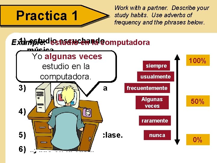 Adverbios de Frecuencia Hmmm Bueno Yo Habitos de