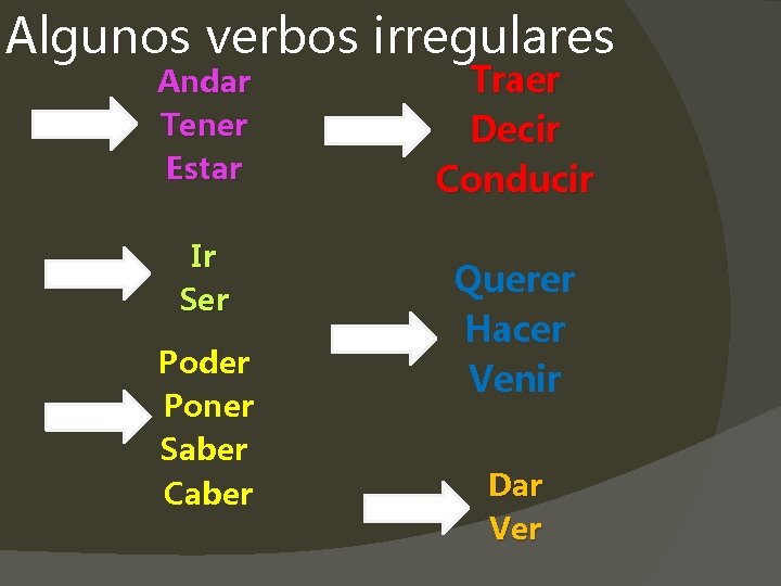 Hay palabras que indican el uso del pretrito