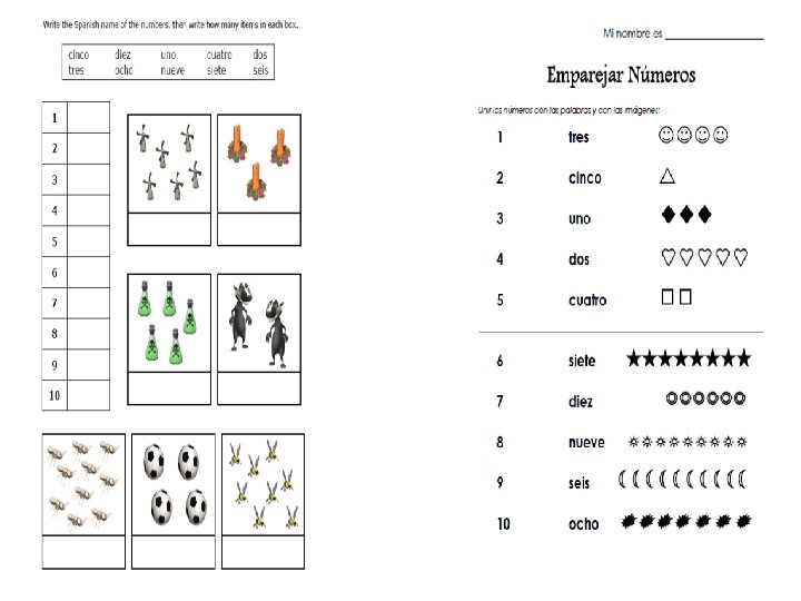 El abecedario y los numeros YPW Spanish Summer