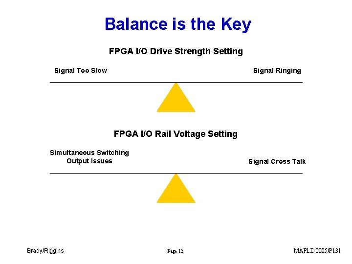 Lessons Learned The Hard Way FPGA PCB Integration