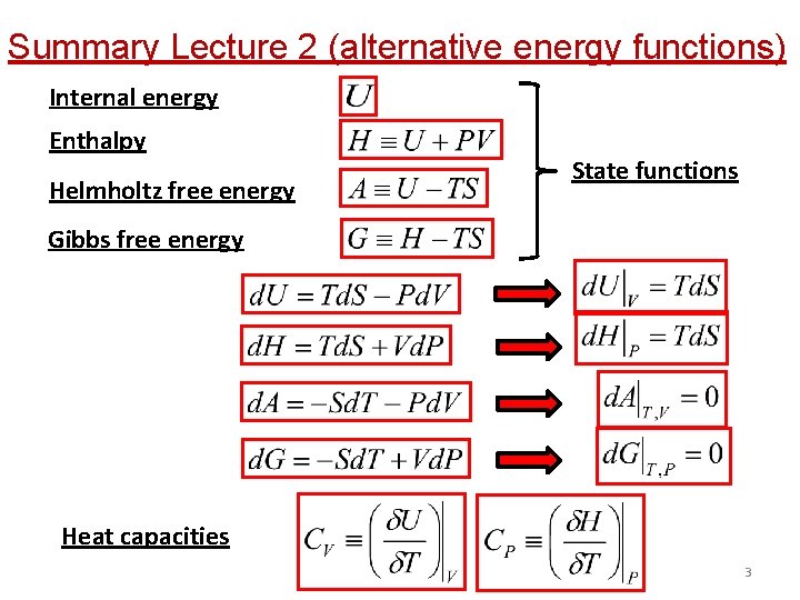 Summary Lecture 1 glossery see App B SG