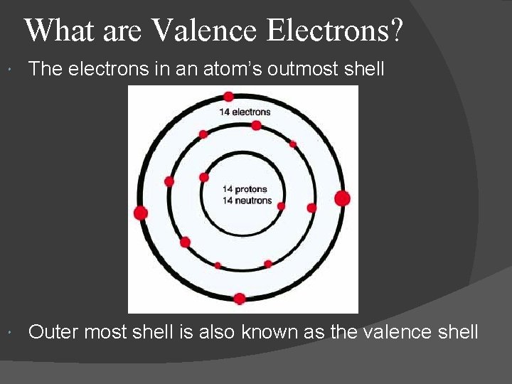 Basic Chemistry ELEMENTS AND ATOMS I ELEMENTS ATOMS