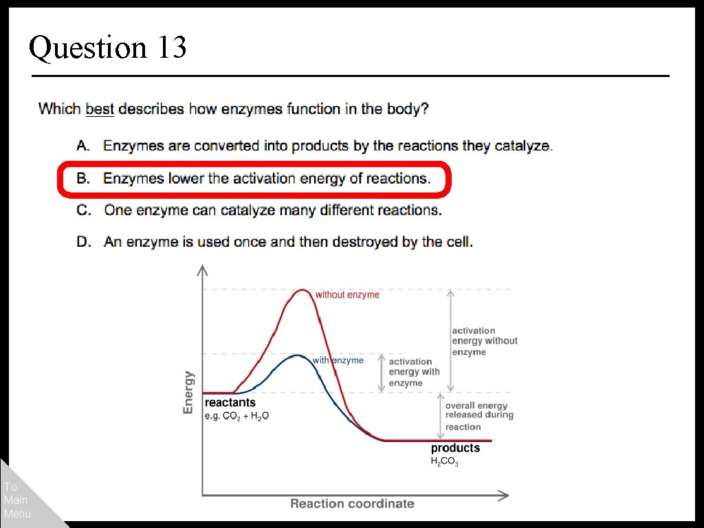 Tennessee Biology End of Course Practice Assessment Questions