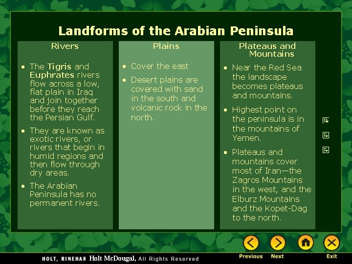Physical Geography The Big Idea The Arabian Peninsula