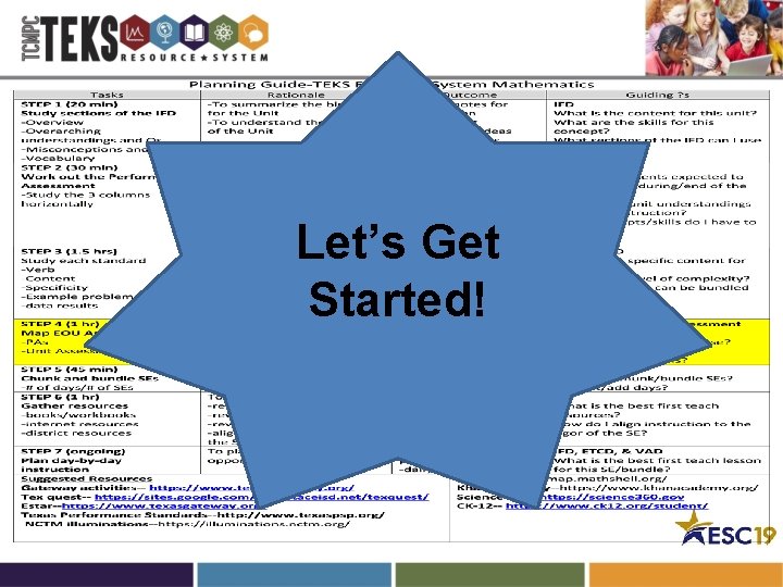 TEKS Resource System Mathematics Presented by ESC Region