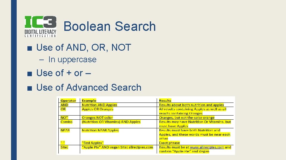 MANAGING MEDIA LITERACY Unit 11 Objectives Use keywords