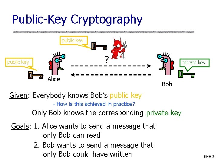 CS 361 S Overview of PublicKey Cryptography Vitaly