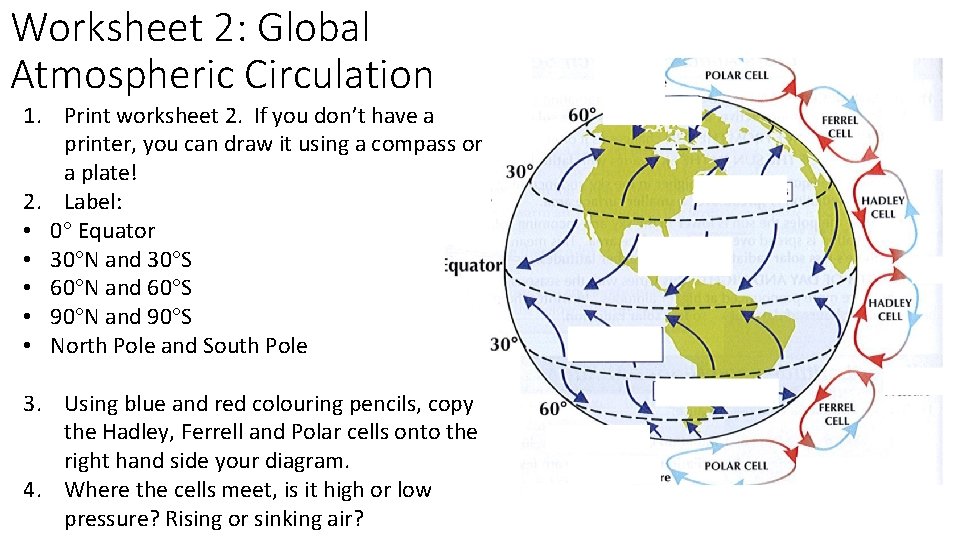 Title Global Atmospheric Circulation Week 1 Home Learning