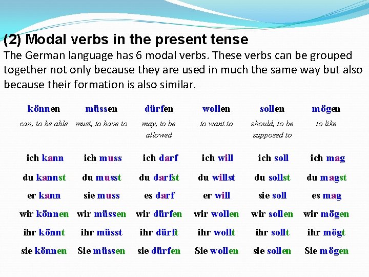 German Verbs The present tense an overview Adapted