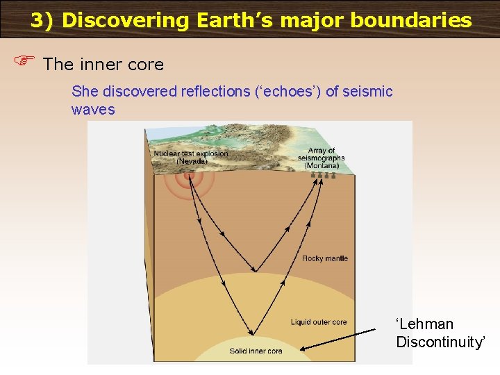 Ch 21 Earths interior 1 Probing Earths interior