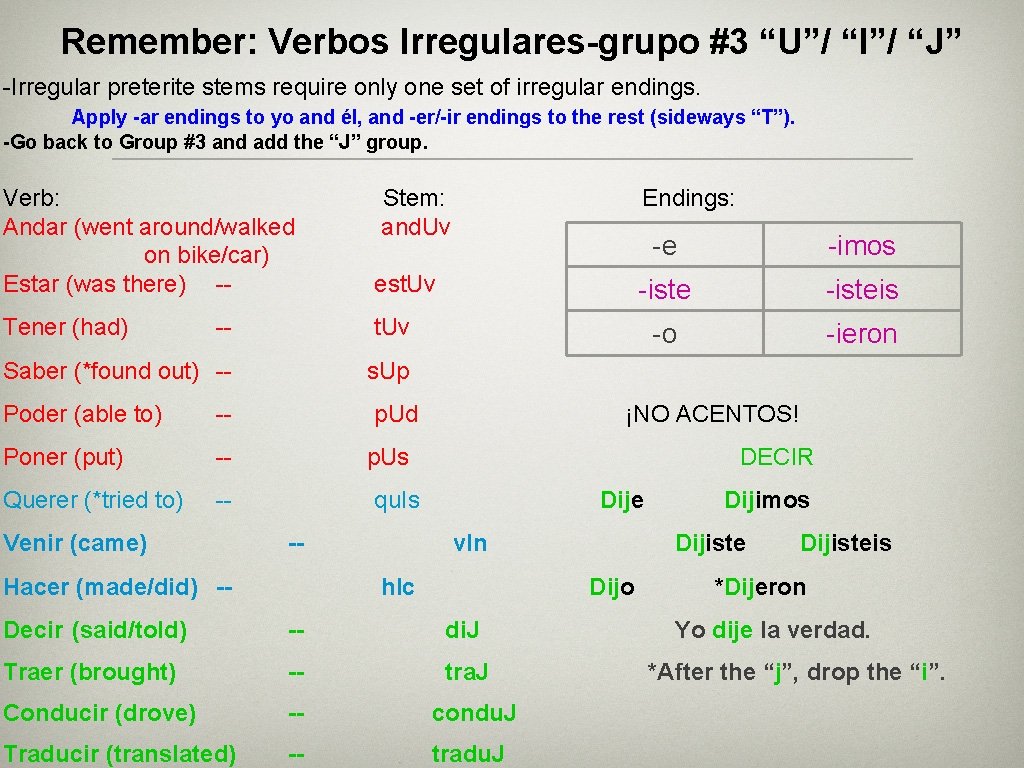 El Pretrito Verbos Regulares e Irregulares 1 6