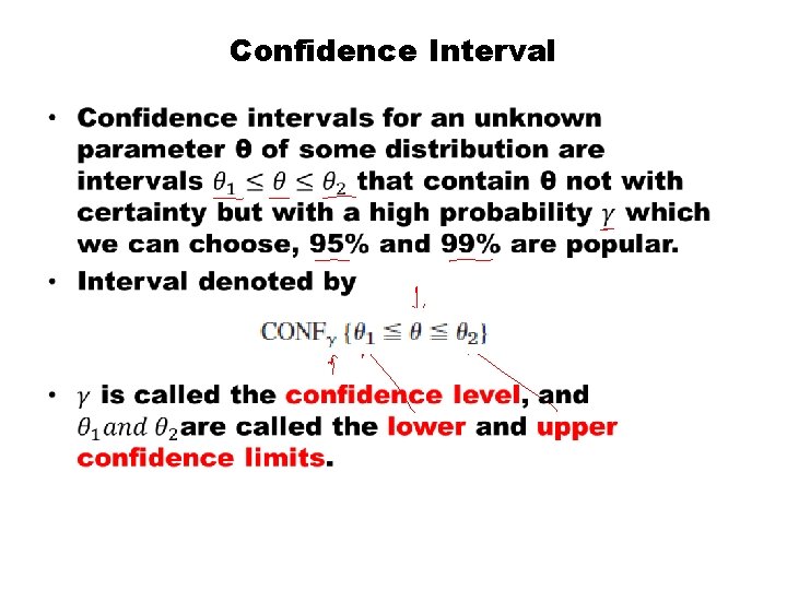 Statistics and Probability Theory Lecture 27 Fasih ur