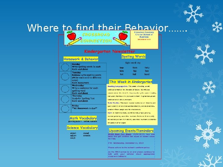 Behavior Management System Kindergarten Second Grade The System