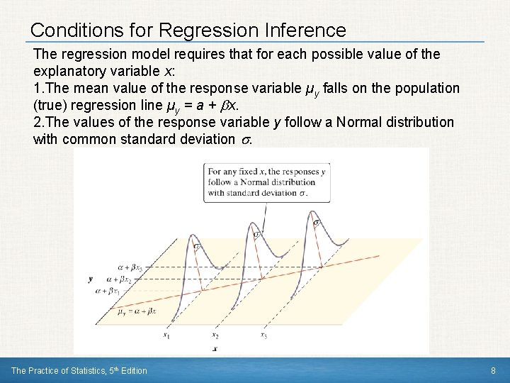 CHAPTER 12 More About Regression 12 1 Inference