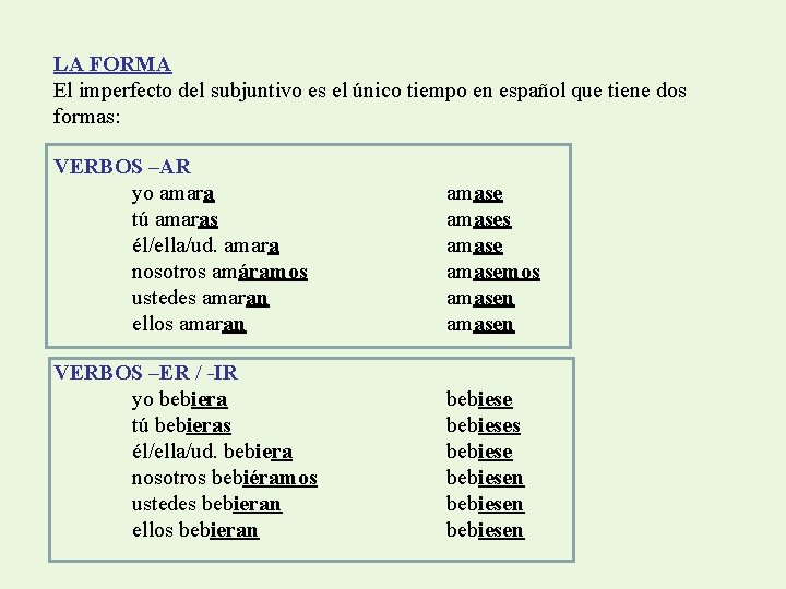 El imperfecto del subjuntivo Observa los ejemplos Ana