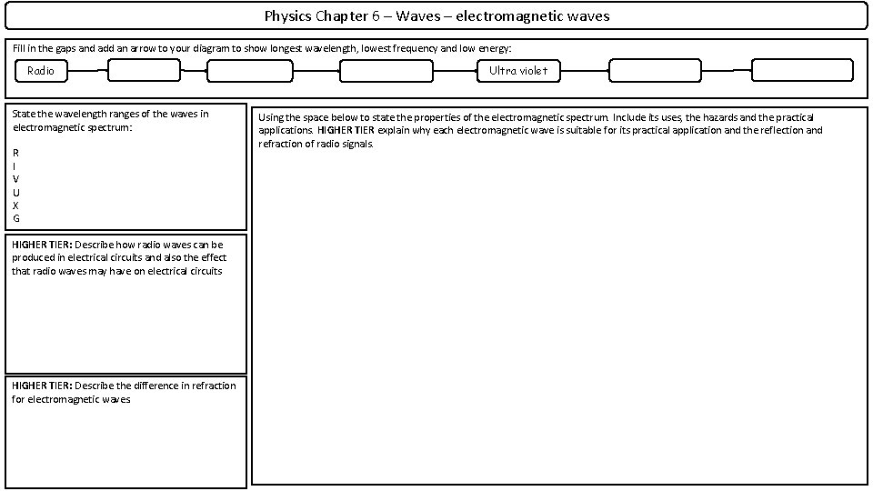 Physics Chapter 6 Waves describing waves transverse and