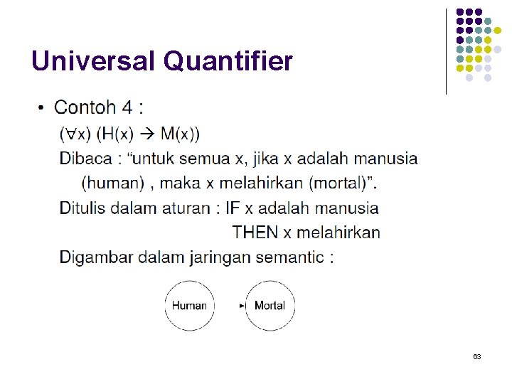 SISTEM BERBASIS PENGETAHUAN Minggu 3 S 1 Sistem
