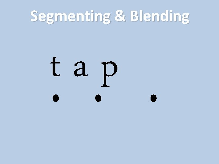 Introducing Phonics Early Reading Segmenting Blending e m