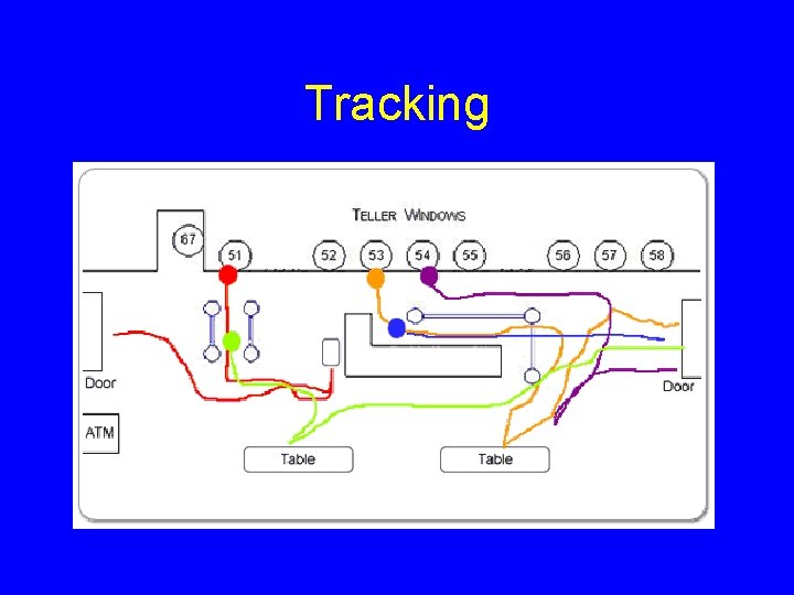 CMSC 426 Image Processing Computer Vision David Jacobs