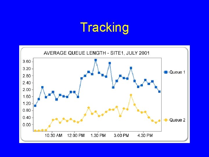 CMSC 426 Image Processing Computer Vision David Jacobs
