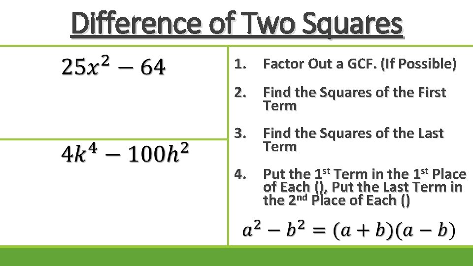 Unit 3 FACTORING POLYNOMIALS ALGEBRA 1 FACTORING OUT