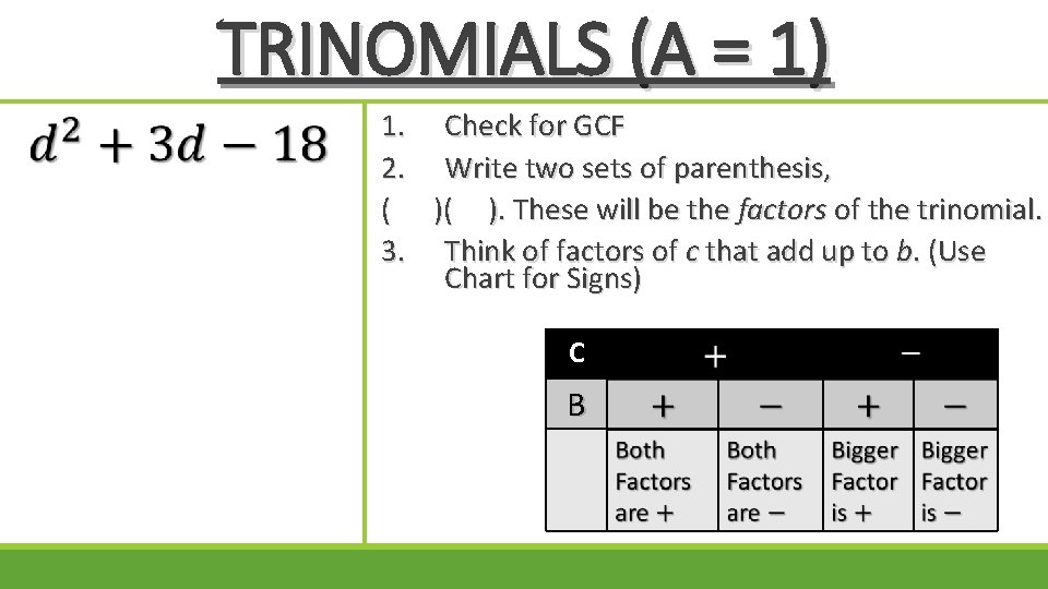 Unit 3 FACTORING POLYNOMIALS ALGEBRA 1 FACTORING OUT