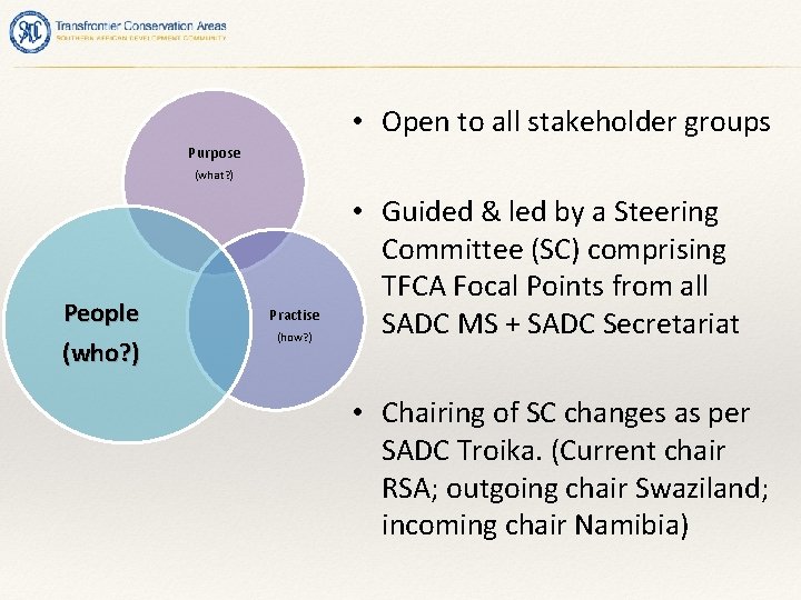 Overview of the Network Lisa Blanken TFCA Network