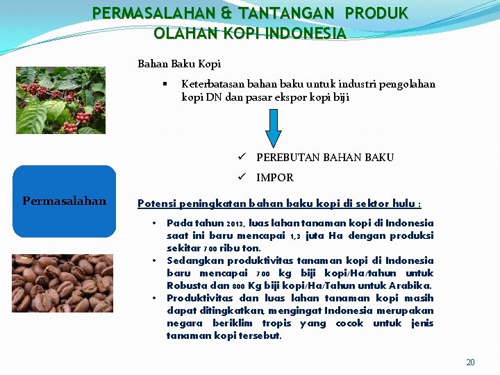 PERKEMBANGAN TANTANGAN PRODUK KOPI OLAHAN INDONESIA Disampaikan oleh