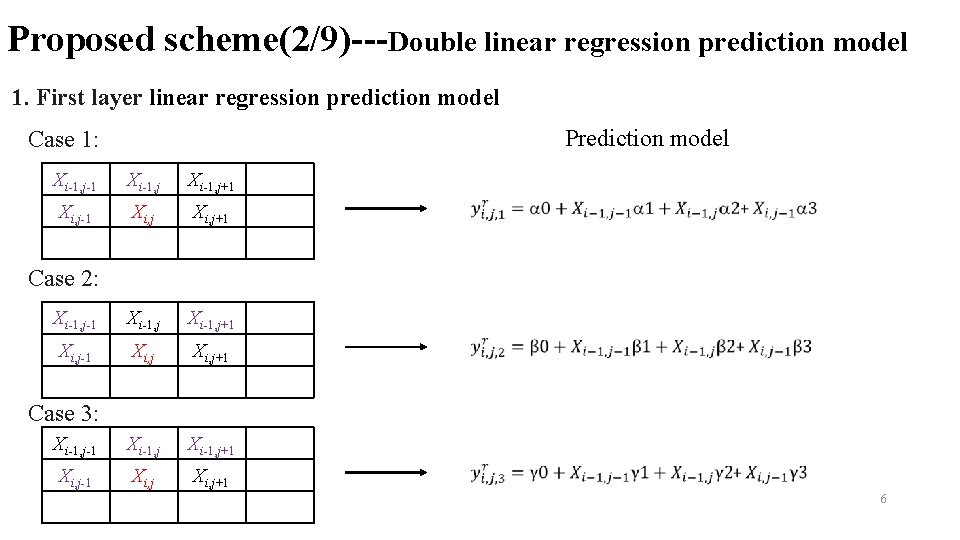 Double Linear Regression Prediction based Reversible Data Hiding