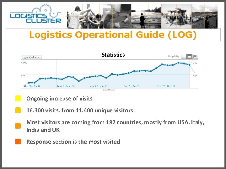 Projects update Global Logistics Cluster Meeting Nairobi November