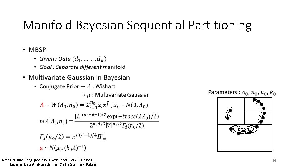 Manifold Bayesian Sequential Partitioning and Manifold Contraction Correction