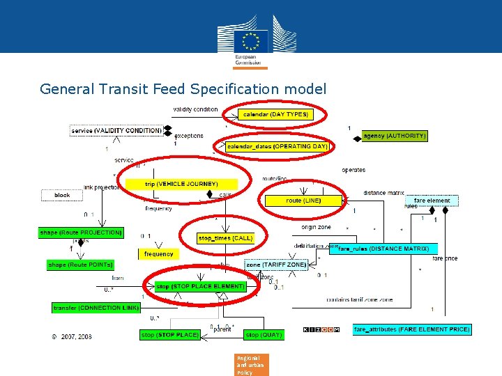 Measuring access to public transport in European cities