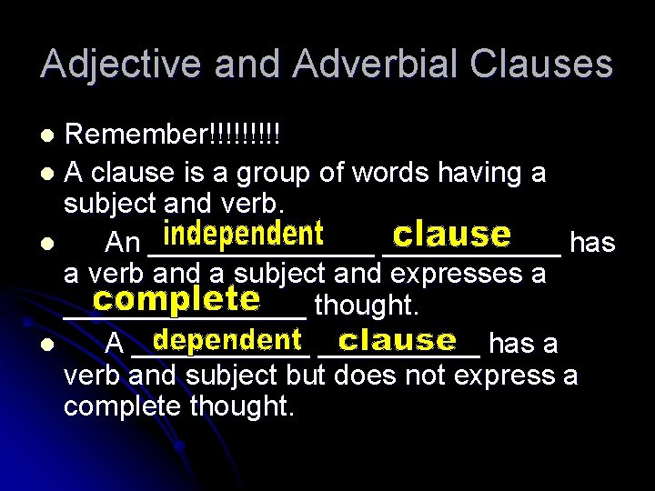 Adjective and Adverbial Clauses An is a dependent