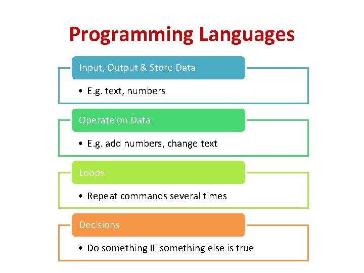 Coder Dojo Athenry Above all be cool Every