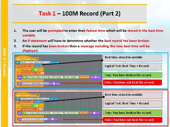 Unit 3 Scratch Simple Programming Broadcast http www