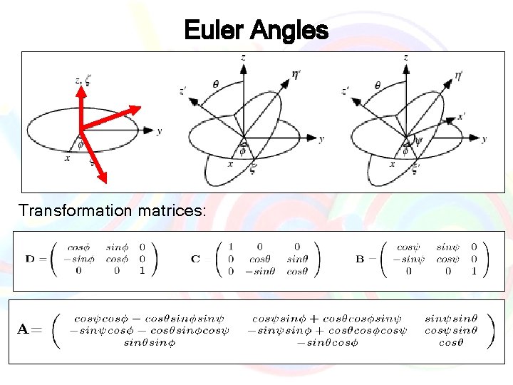 The Spinning Top Chloe Elliott Rigid Bodies Distance
