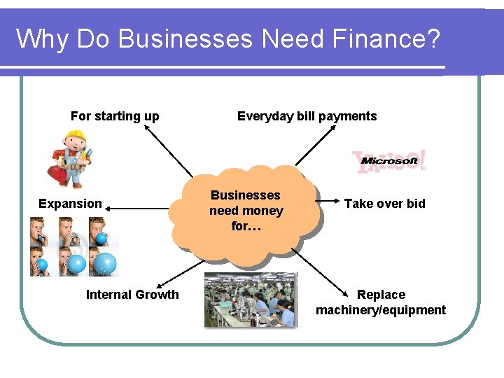 An Introduction to Business Finance What Do You