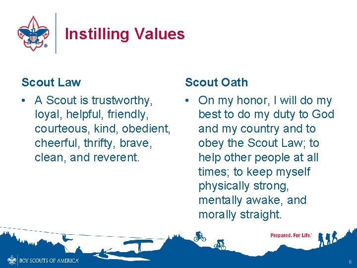 WELCOME New Cub Scout Families 1 Presenters 2