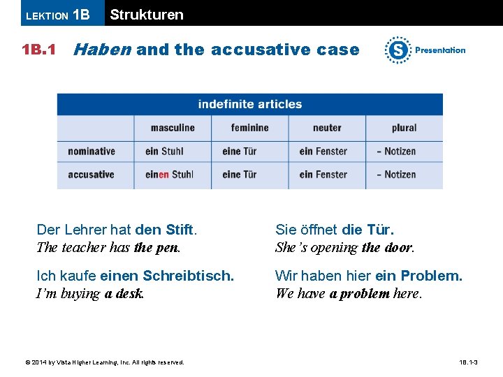 LEKTION 1 B 1 B 1 Strukturen Haben