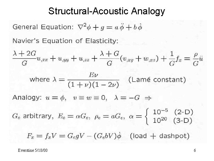 Finite Element Solution of Fluid Structure Interaction Problems