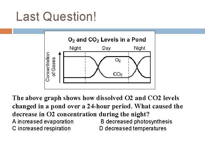 UNIT 1 ECOLOGY Biology Review Power Point Review