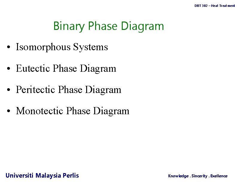 LECTURE 2 PHASE DIAGRAM DBT 302 Heat Treatment