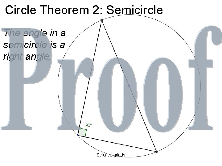 Draw and label on a circle Centre Radius