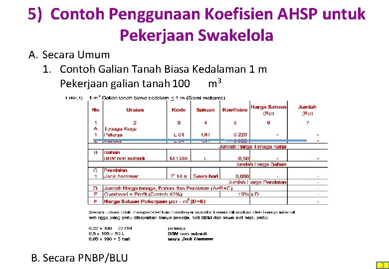 DIKLAT AHSP ESTIMASI BIAYA KONSTRUKSI KEMENTERIAN PEKERJAAN UMUM