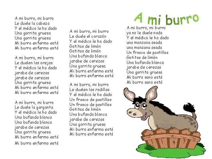 Patricia Mara Garca Mdulo EXI A mi burro