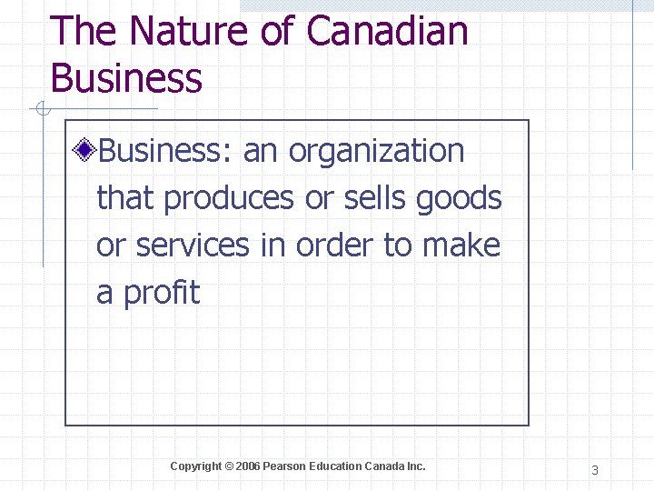 Chapter 1 Understanding the Canadian Business System Copyright