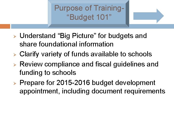 UNDERSTANDING THE BUDGET PROCESS Educational Service Center NORTH